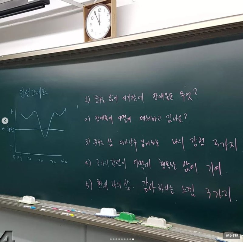 심리의 퍼즐을 풀다 고등학교 심리학 수업 자료 전격 공개 차시별 수업 내용 Ot 조짜기 동료평가 영상추천 심화활동