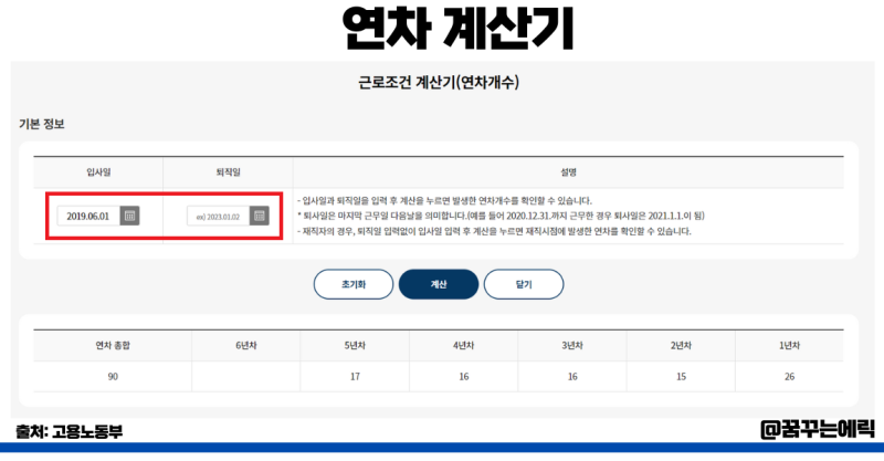 연차 발생 갯수 최대 개수 수당 계산기 확인해볼게요 네이버 블로그