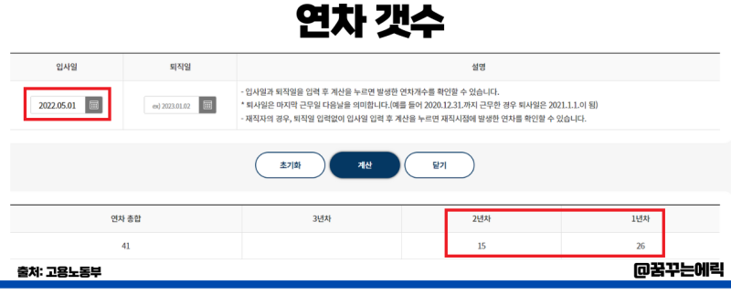 연차 발생 갯수 최대 개수 수당 계산기 확인해볼게요 네이버 블로그