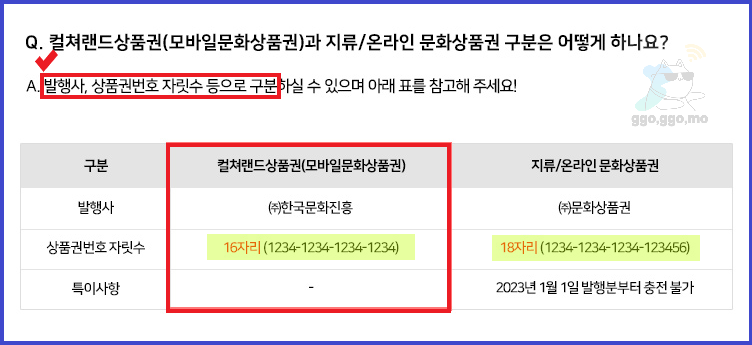 문화상품권 충전 오류 해결 방법 알려드립니다 핀번호 18자리 네이버 블로그