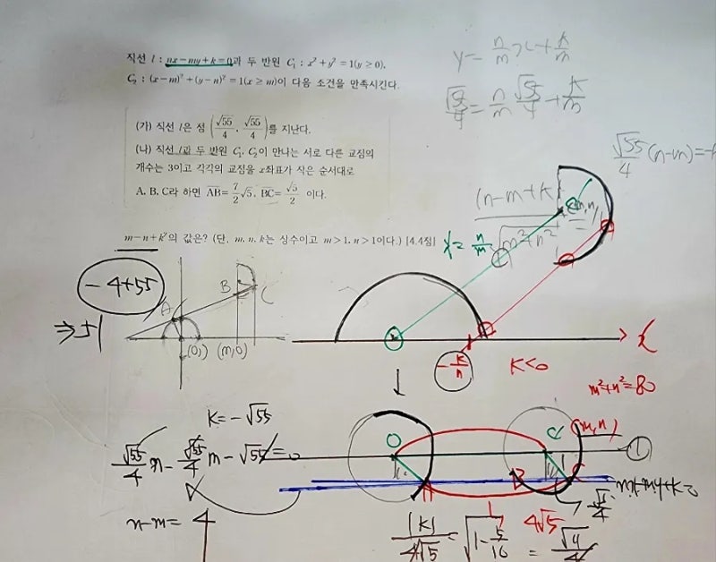 고1 1학기 기말고사 다양한 학교 수학내신 기말고사 기출 모음 정리 강서고 양정고 진명여고 신목고 세화고 상문고 세화