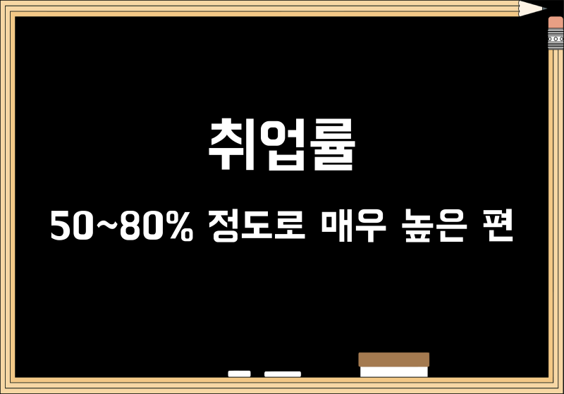 동아방송예술대학교 학과수준특징취업률 등 대학 소개 네이버 블로그
