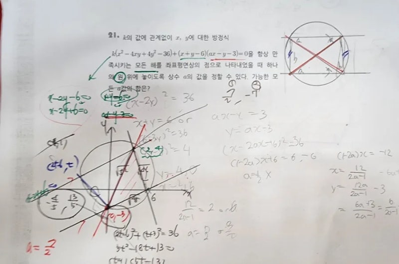 고1 1학기 기말고사 다양한 학교 수학내신 기말고사 기출 모음 정리 강서고 양정고 진명여고 신목고 세화고 상문고 세화