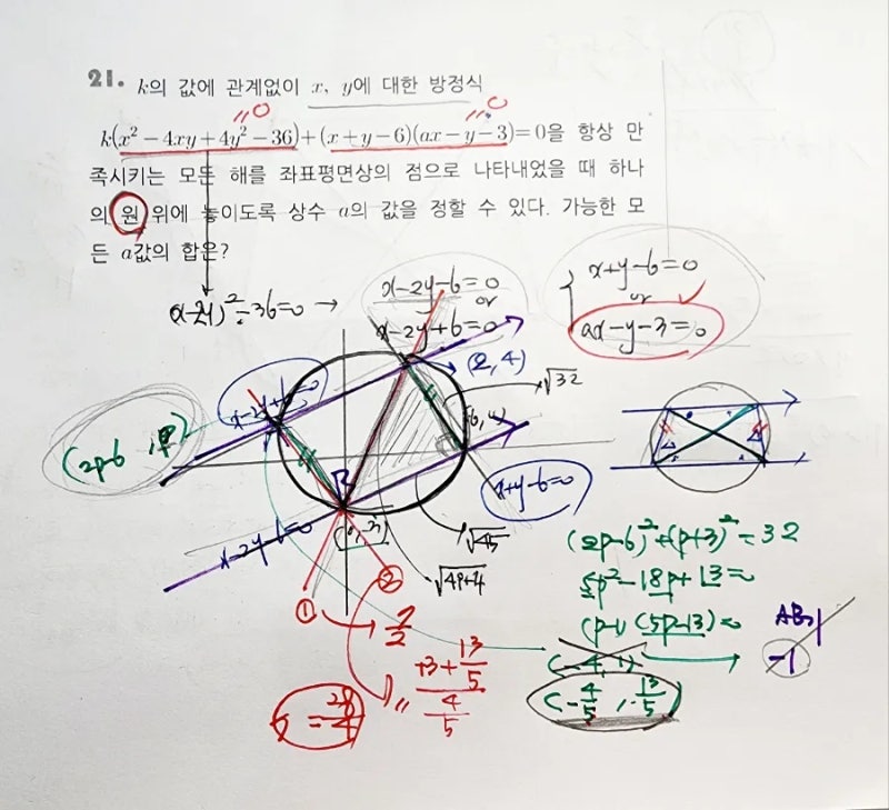 고1 1학기 기말고사 다양한 학교 수학내신 기말고사 기출 모음 정리 강서고 양정고 진명여고 신목고 세화고 상문고 세화