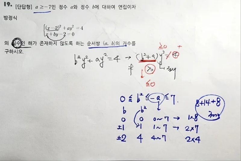고1 1학기 기말고사 다양한 학교 수학내신 기말고사 2024기출추가 강서고 양정고 진명여고 신목고 세화고 상문고 세화
