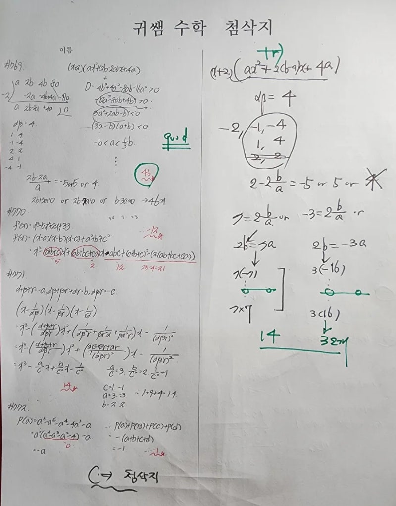 고2 수학1 1학기 기말고사 수학내신 기출 및 실전모의고사 밎 단원별 기출정리 모음 네이버 블로그
