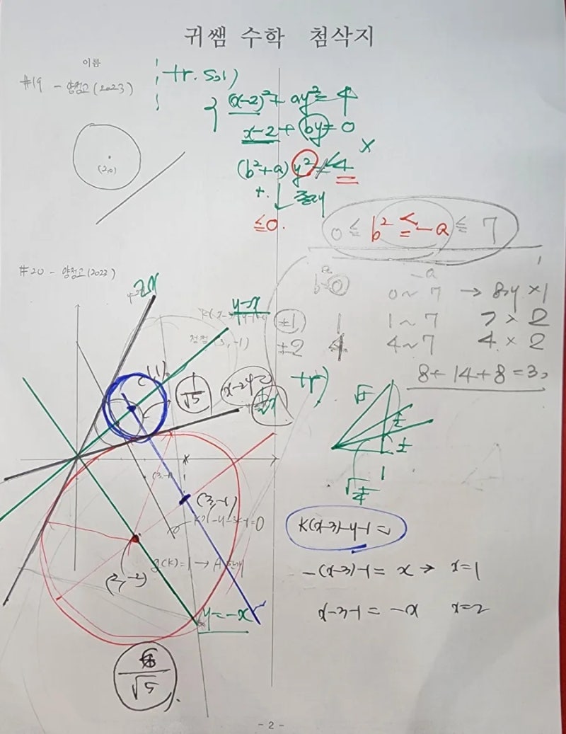 고2 수학1 1학기 기말고사 수학내신 기출 및 실전모의고사 밎 단원별 기출정리 모음 네이버 블로그