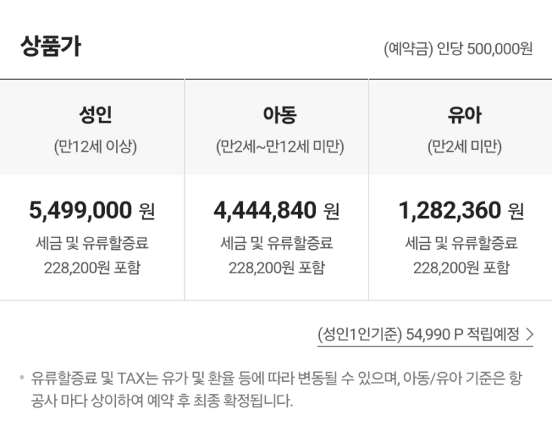 미국 미동부 캐나다 패키지 전체 일정 및 준비 안내 선택 관광 정리 And 선택 관광 후기 네이버 블로그