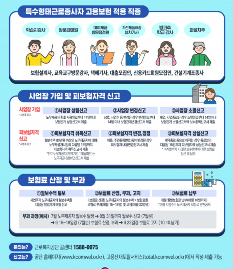 특수형태 근로종사자특고 신고방법 네이버 블로그