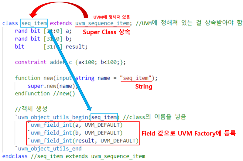 [Harman Semicon] 반도체 설계 과정 98일차: UVM, UVM 컴포넌트 분석, Adder UVM 검증 : 네이버 블로그