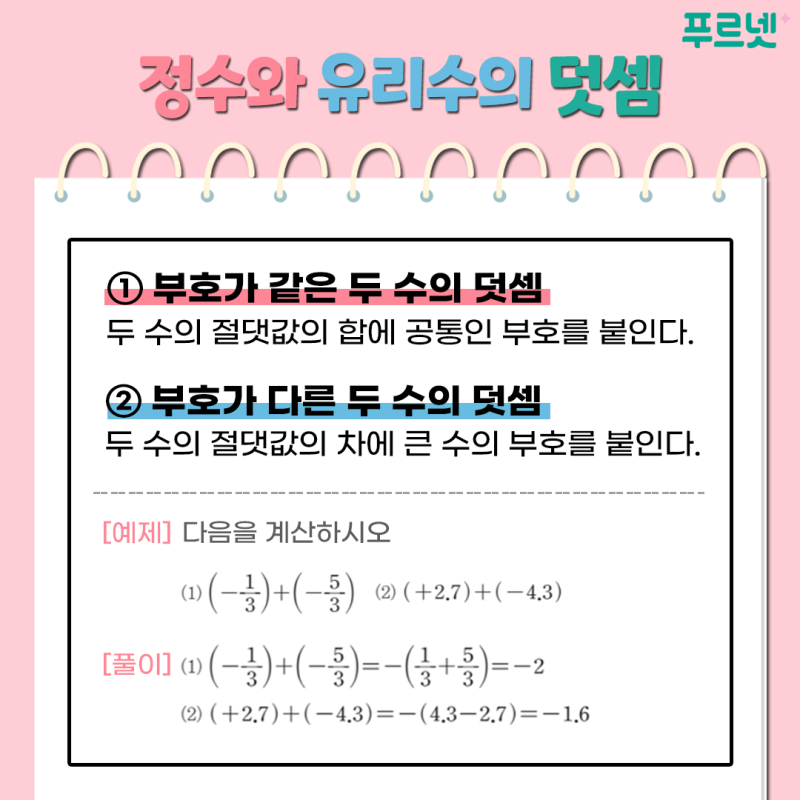 중등 수학 정수와 유리수의 계산덧셈 뺄셈 곱셈 나눗셈 네이버 블로그