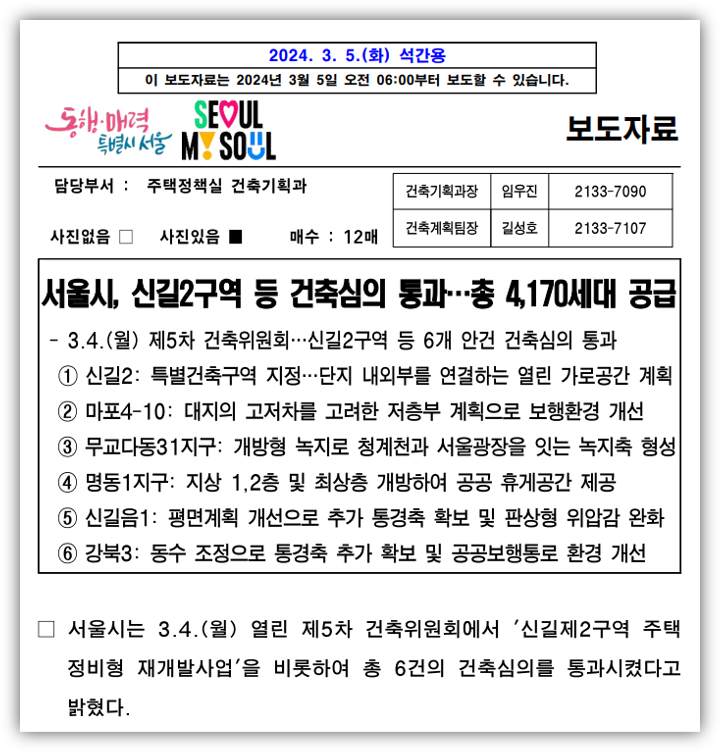 신길 2구역 주택정비형 재개발 건축심의 통과 1호선 영등포역과 신길역 인근 최고 49층 2550세대 공사비 1조 원대 8월