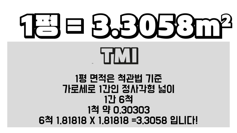 59m2 84m2 전용면적 으로 평수 구하는 방법 (평수 계산하는법) : 네이버 블로그