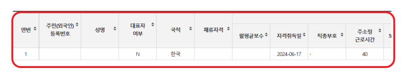 고용 산재보험 근로자 자격 취득신고 방법고용산재보험토탈서비스 네이버 블로그