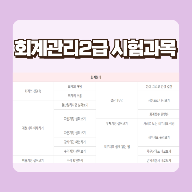 삼일회계법인 자격시험 종류 및 재경관리사 합격후기 네이버 블로그