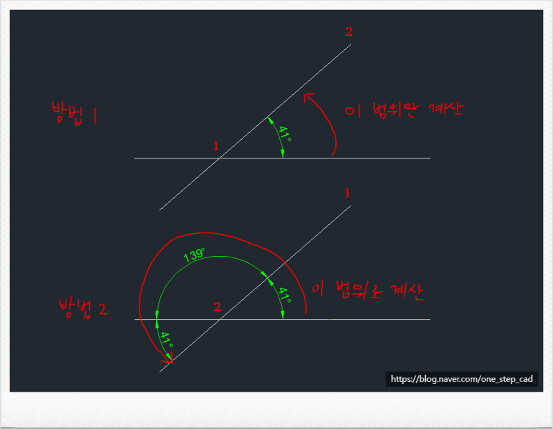 캐드 각도 측정 DIMANGULAR, DIST 사용법 : 네이버 블로그