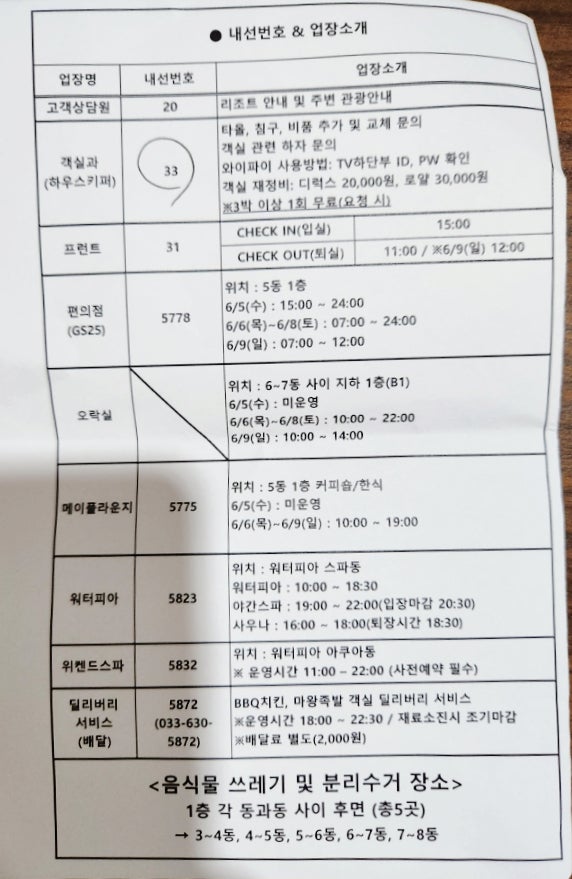 속초 가성비 숙소 한화리조트 설악 별관 솔직 이용후기 주차장ㅣ디럭스룸 컨디션ㅣ부대 시설 네이버 블로그