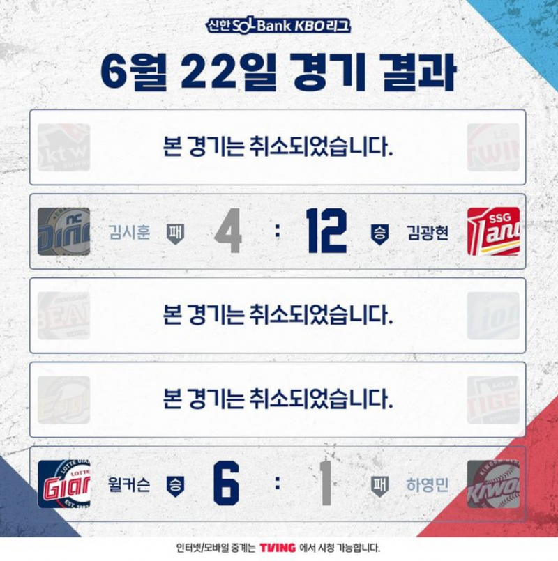 KBO 프로야구 더블헤더 | 뜻 기준 규정 엔트리 연장 경기 시간 입장 예매 : 네이버 블로그