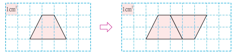 사다리꼴 넓이 공식 (정의, 성질) : 네이버 블로그