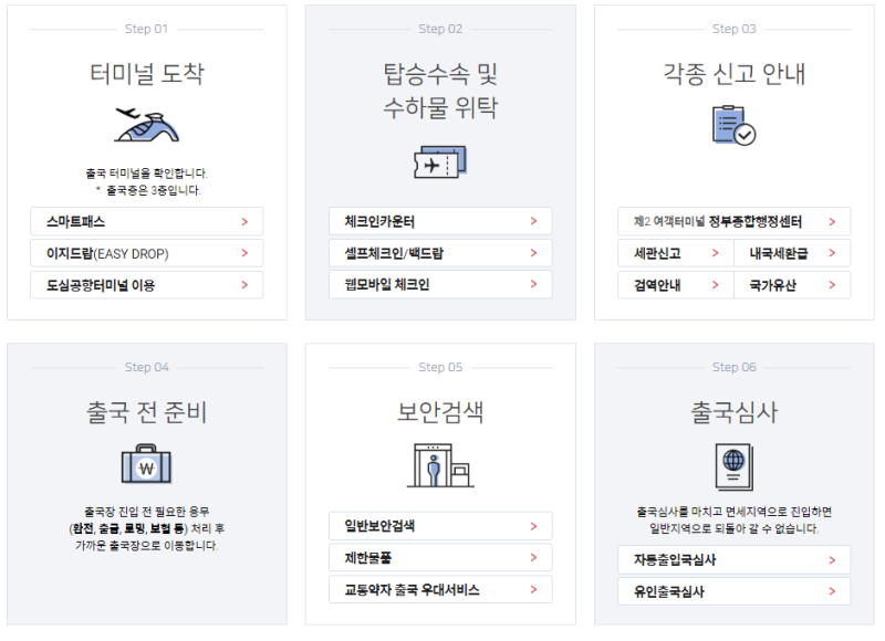 인천공항 체크인 출국 절차 비행기 탑승수속 과정 소요시간 네이버 블로그