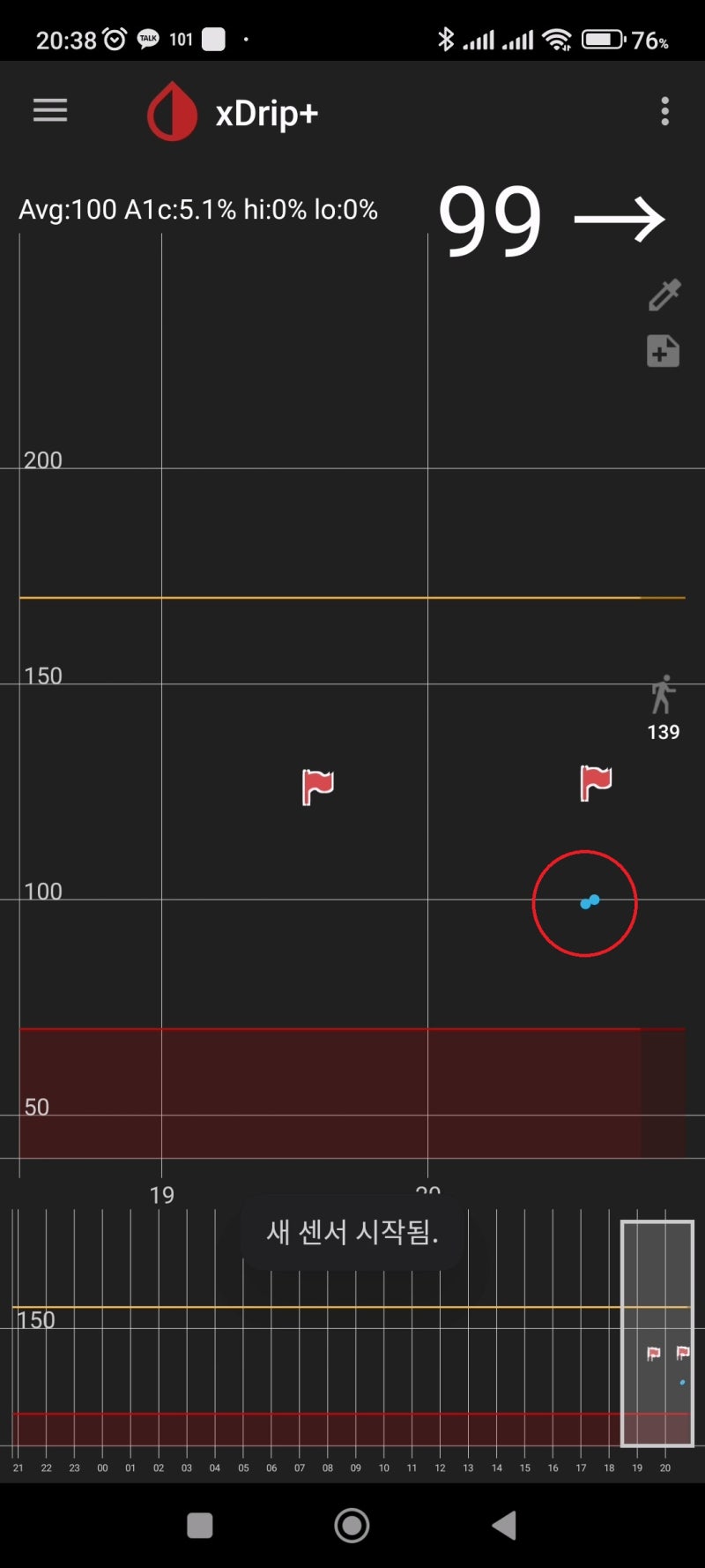 리브레2와 xDrip+ 연동기 (juggluco사용) : 네이버 블로그