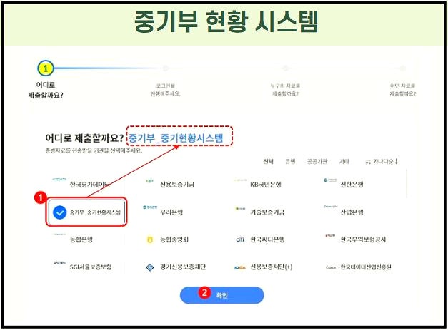 소상공인 확인서 소기업 중소기업 확인서 발급 방법ft 간편가이드 네이버 블로그
