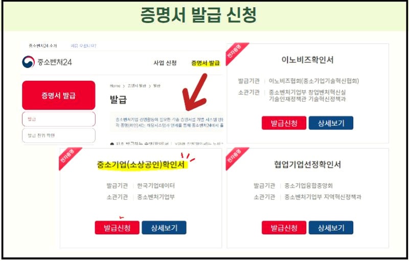 소상공인 확인서 소기업 중소기업 확인서 발급 방법ft 간편가이드 네이버 블로그