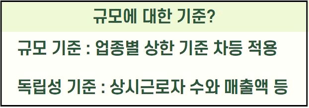 소상공인 확인서 소기업 중소기업 확인서 발급 방법ft 간편가이드 네이버 블로그