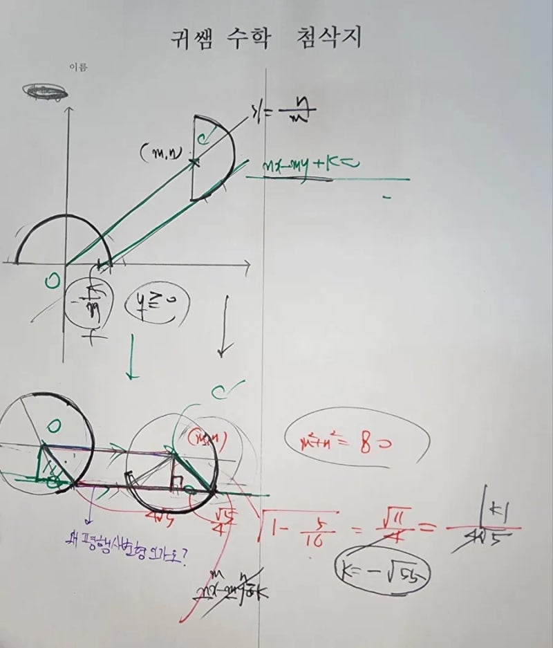 중3 1학기 기말고사 이차함수 학습자료 기말고사 이차함수 네이버 블로그
