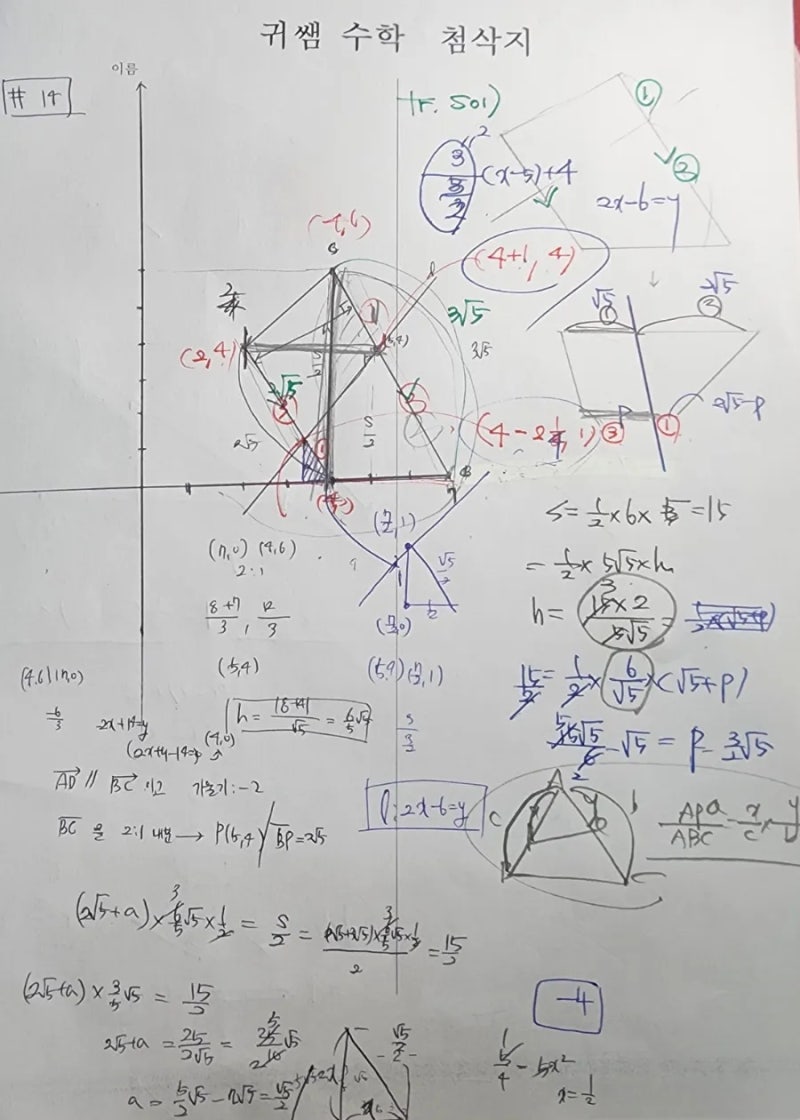 고2 수학1 1학기 기말고사 수학내신 기출 및 실전모의고사 밎 단원별 기출정리 모음 네이버 블로그