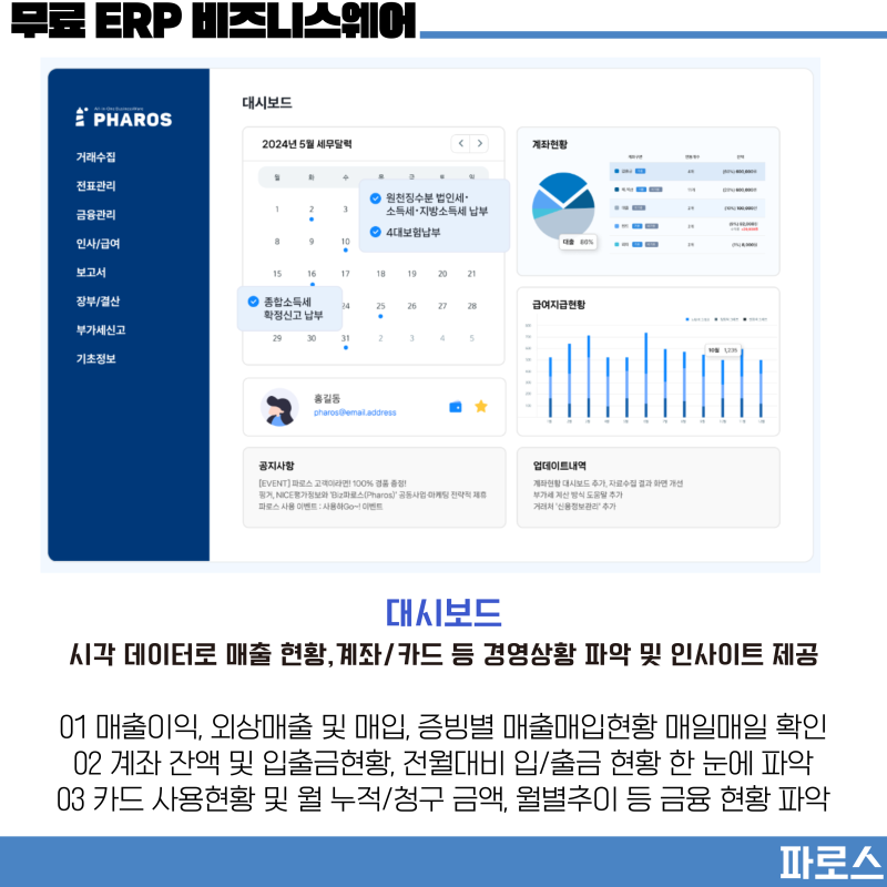 Erp 뜻과 도입이유 무료 Erp 프로그램 파로스 사용법 알아보기 네이버 블로그