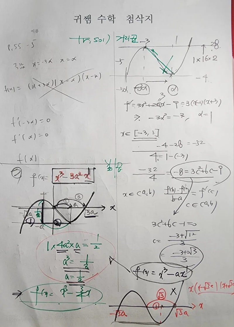 미적분 실전문제와 학습자료 내신기출 수능수학 미분 미분수능대비 변곡점과 3차함수 대응 네이버 블로그