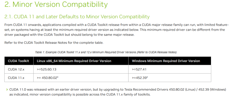 CUDA Cudnn 설치하기 윈도우 : 네이버 블로그