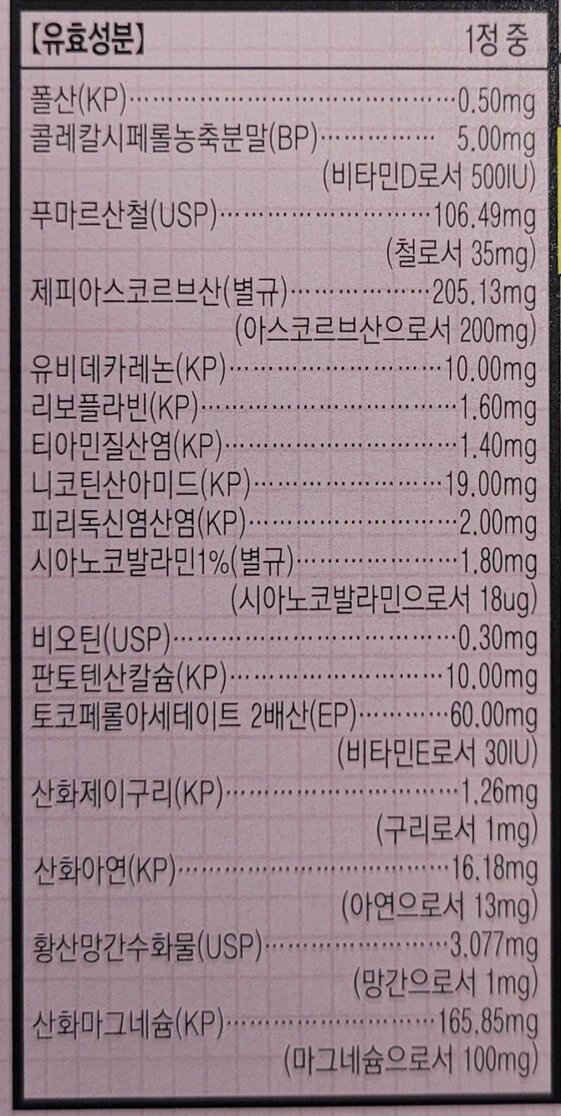 고운자임맘 임산부 종합비타민 철분 엽산 비교 가격 성분 효능 네이버 블로그