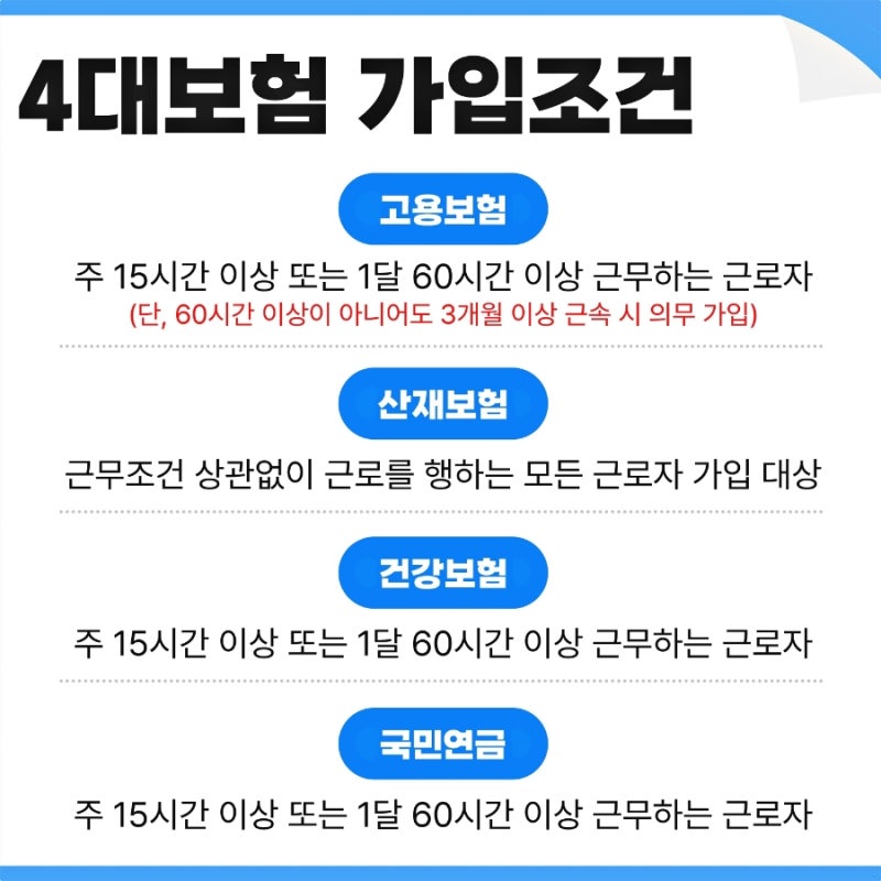 4대보험 가입조건 상시근로자 기준 확인까지 네이버 블로그