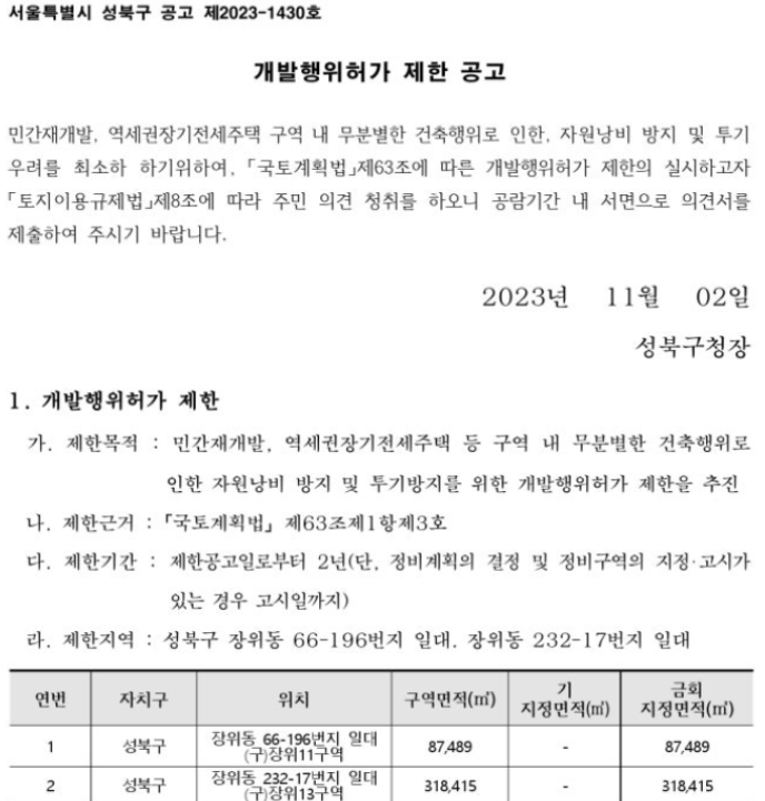 장위11구역 역세권 재개발 현재상황 및 가로주택정비사업 네이버 블로그