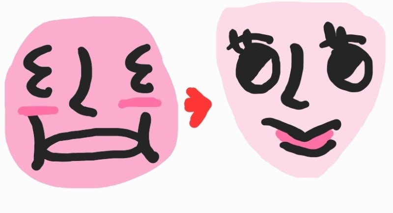 (무료)Glorytec(글로리텍)을 이용한 약국 스티커 제작/프로그램 사용법 : 네이버 블로그