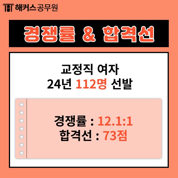 2025 교도관시험교정직9급 일정 경쟁률 합격컷 시험과목 네이버 블로그