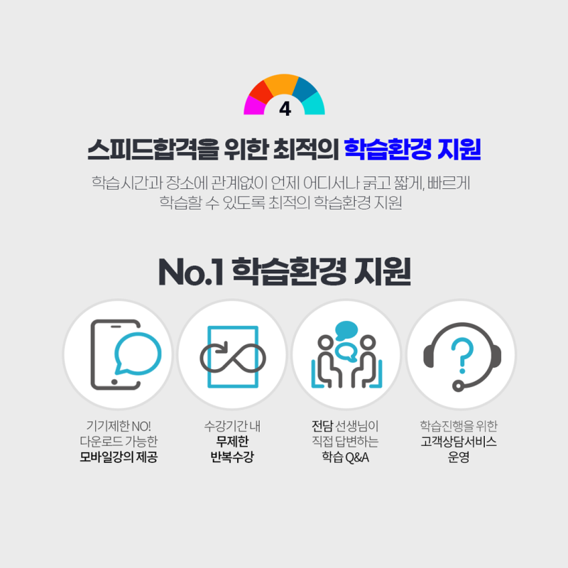 중학교 검정고시 인강 찾고 계세요 공부할 시간이 부족하다면 Ebs검정고시 검스타트 중졸 스피드 합격반 강의 네이버 블로그