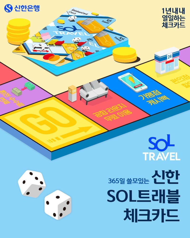 은행권 트래블카드 5종 비교 정리 💳 하나 트래블로그┃신한 쏠트래블 체크카드┃국민 트래블러스┃우리 위비트래블┃토스 외화통장 체크