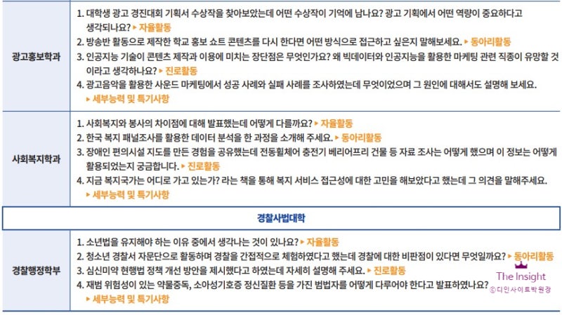 수시 모집 생기부 기반 심층면접일반면접 준비하는 방법 학과별 질문 예시 포함 네이버 블로그