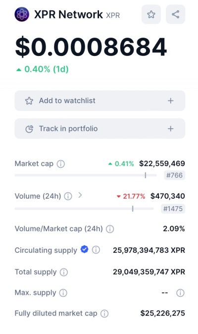 엑스피알 네트워크(XPR) 코인 정보 소개 및 시세 차트 가격 분석 : 네이버 블로그