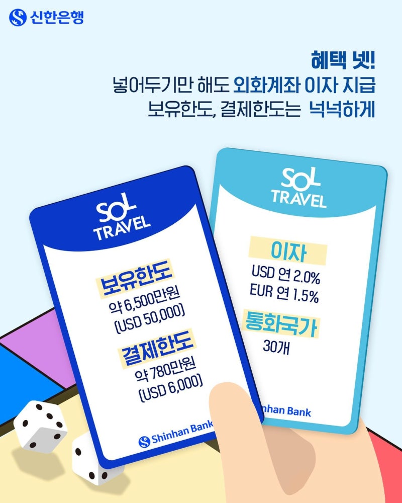 은행권 트래블카드 5종 비교 정리 💳 하나 트래블로그┃신한 쏠트래블 체크카드┃국민 트래블러스┃우리 위비트래블┃토스 외화통장 체크