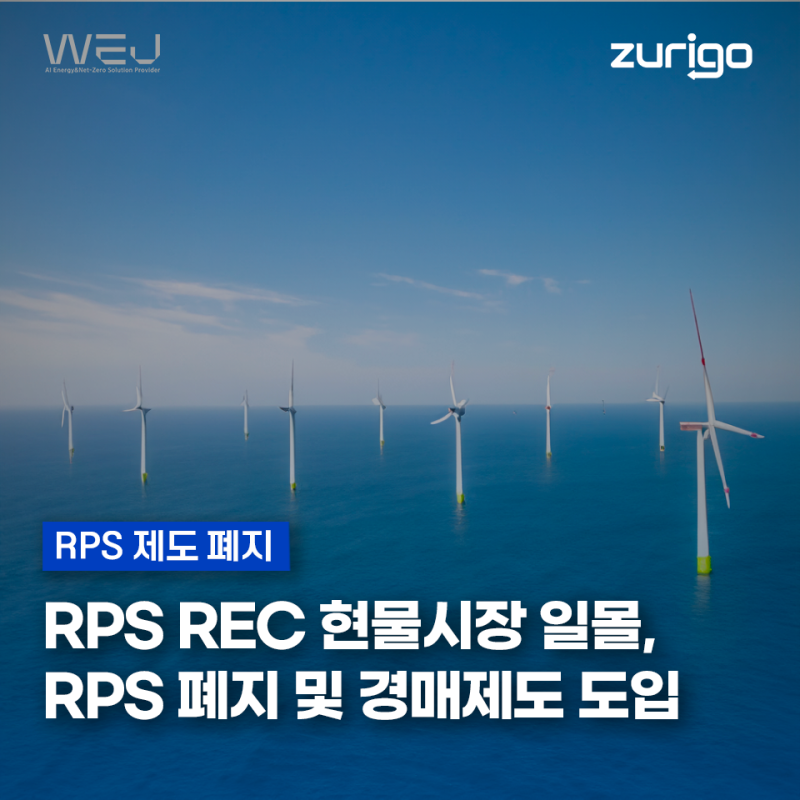 RPS REC 현물시장 일몰, RPS 폐지 및 경매제도 도입 : 네이버 블로그