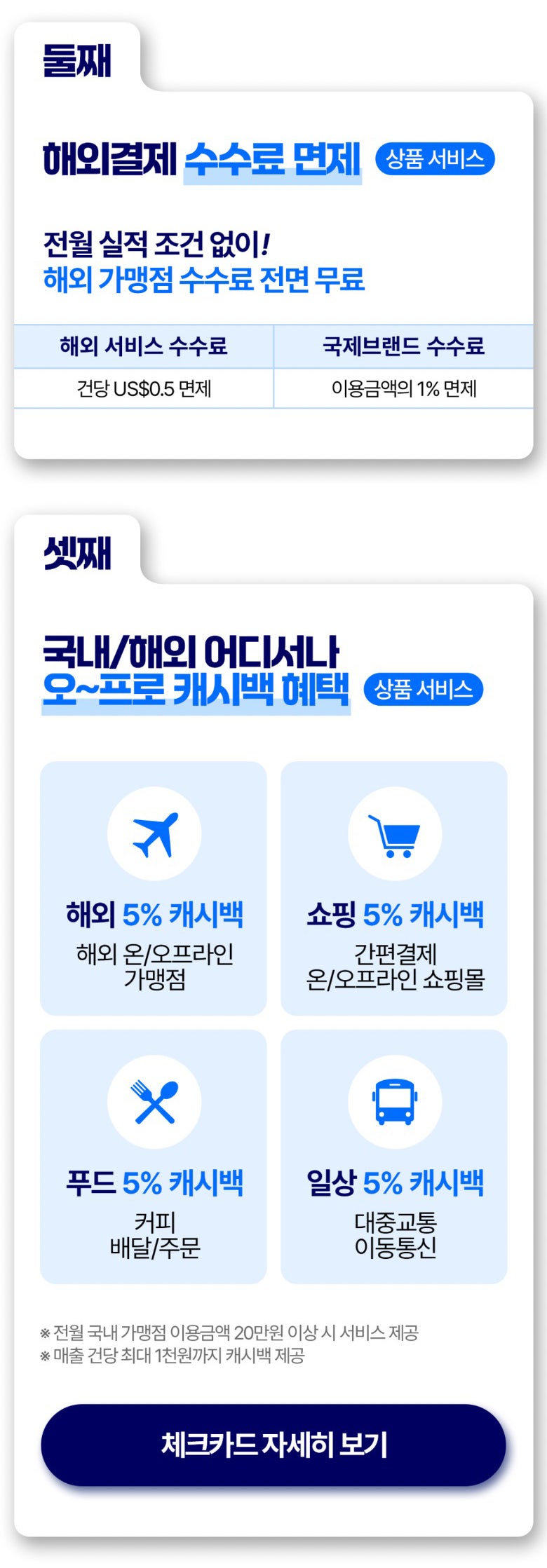은행권 트래블카드 5종 비교 정리 💳 하나 트래블로그┃신한 쏠트래블 체크카드┃국민 트래블러스┃우리 위비트래블┃토스 외화통장 체크