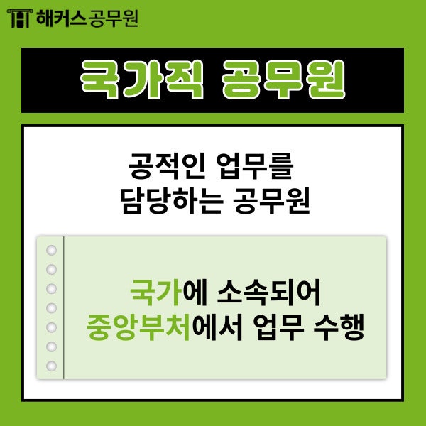 2025 국가직공무원 9급7급 시험일정 원서접수 경쟁률 채용인원 총정리 네이버 블로그