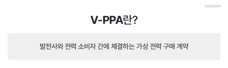 PPA로 RE100 달성하기: 제3자PPA, 직접PPA, 온사이트PPA, VPPA 본격 설명 : 네이버 블로그