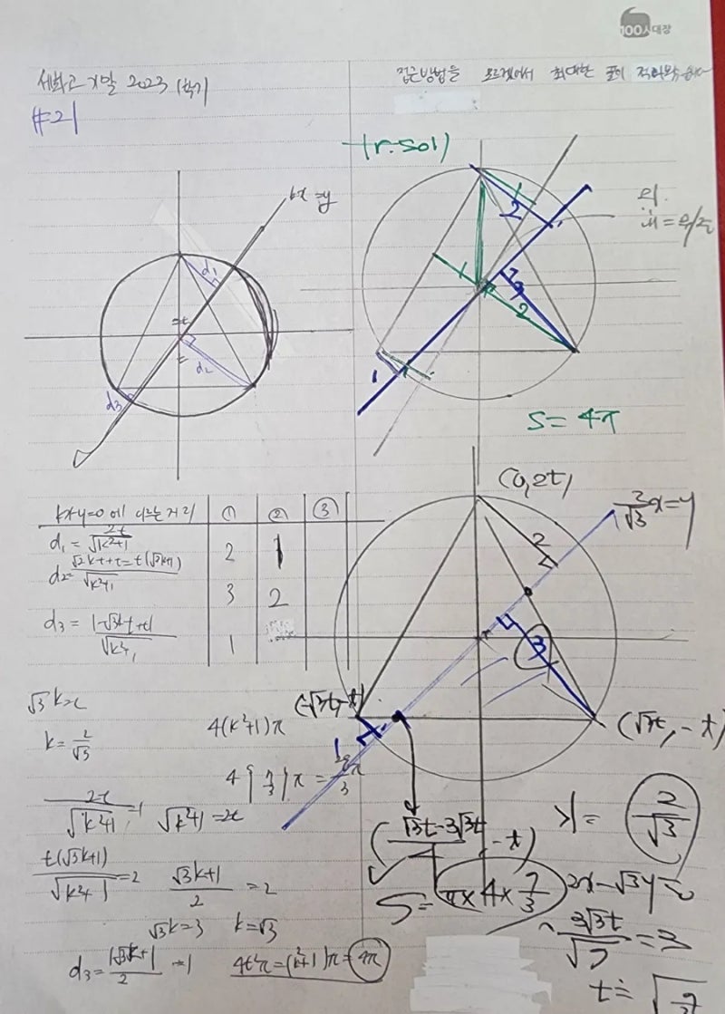 고2 1학기 기말고사 수1 수학내신 기출정리 및 학습자료 네이버 블로그