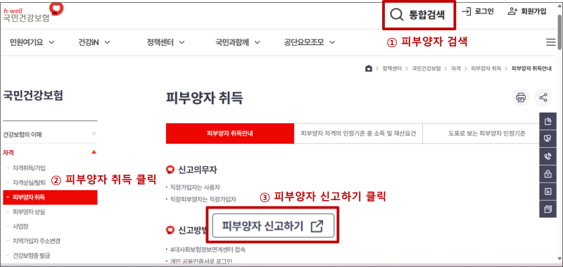 직장 퇴사 후 국민건강보험 직장가입자 가족에게 피부양자 등록하는 법 남자 만30세 여자 만28세 퇴사자 필수 신고