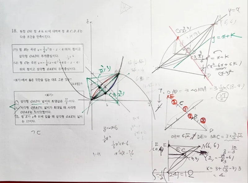 고2 1학기 기말고사 수1 수학내신 기출정리 및 학습자료 네이버 블로그